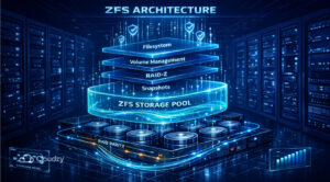 LVM Vs. ZFS: Which Volume Manager Is Best When Using Linux