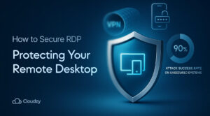 How To Secure RDP: Best Practices For Protecting Your Remote Desktop