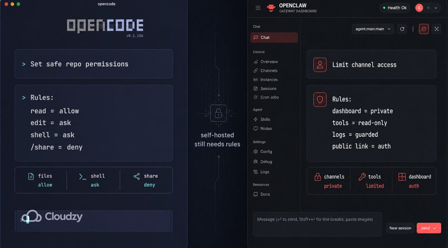 OpenCode vs OpenClaw: Which Self-Hosted AI Tool Should You Run ...