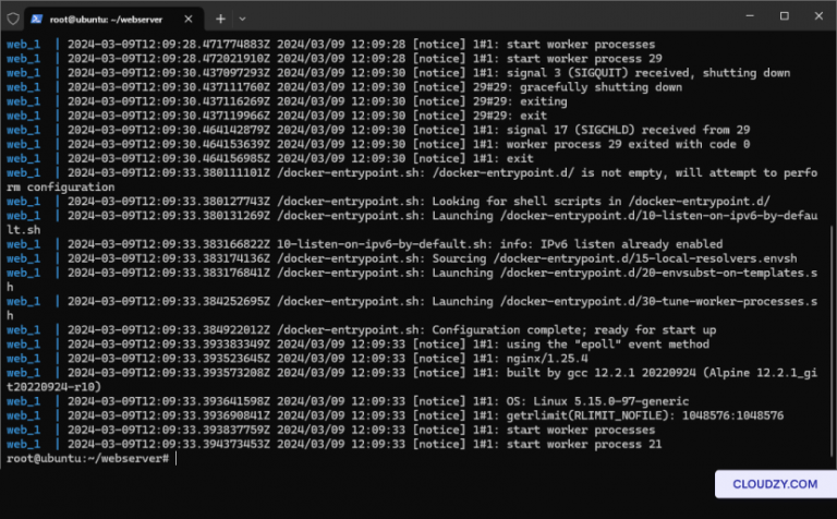 Docker Compose Logs | Easy Guide With Practical Examples