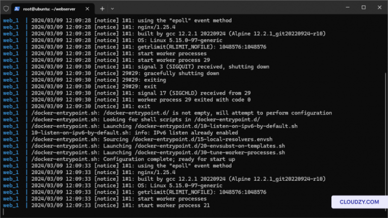 Docker Compose Logs | Easy Guide With Practical Examples
