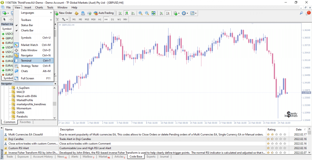 Closing All Orders with One Click by MT4 - The Ultimate Guide 🏁 - Cloudzy