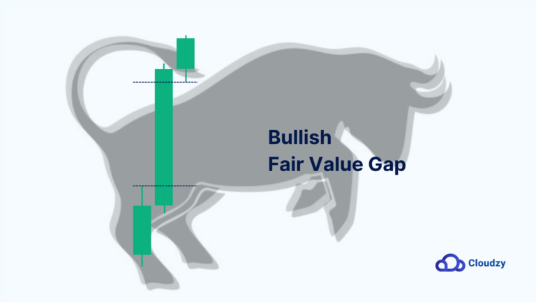 Fair Value Gap: What Is FVG And How To Trade It