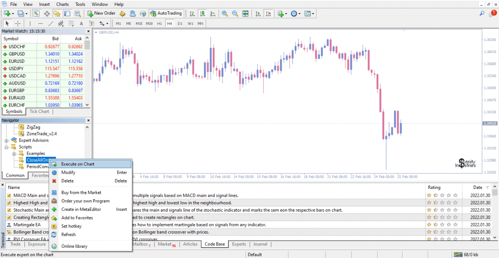 Closing All Orders with One Click by MT4 - The Ultimate Guide 🏁 - Cloudzy
