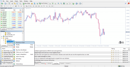 Closing All Orders with One Click by MT4 - The Ultimate Guide 🏁 - Cloudzy