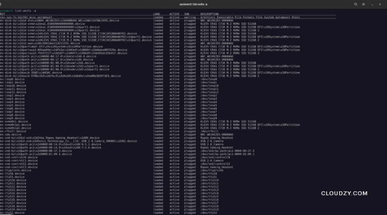 List Running Services On Linux:(Ubuntu,Debian,CentOS) - Cloudzy