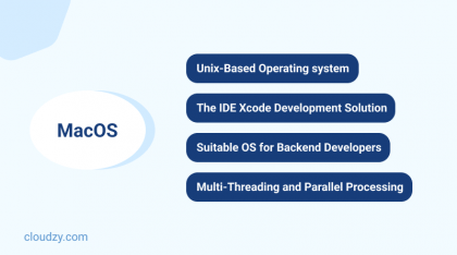 The Best OS for Programming; But It's for Developers in 2023
