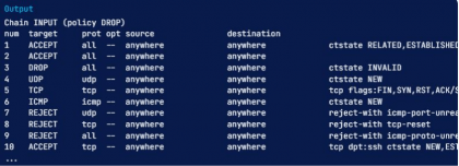 Listing And Deleting Linux Iptables Rules - A Cheat Sheet For Beginners