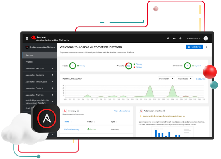 Best Multi-Cloud Management Platforms For DevOps Teams